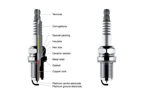Spark Plugs: Essential Components for a Reliable Engine