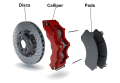 Brake Pads: How They Work, Wear & When to Replace