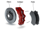 Brake Pads: How They Work, Wear & When to Replace